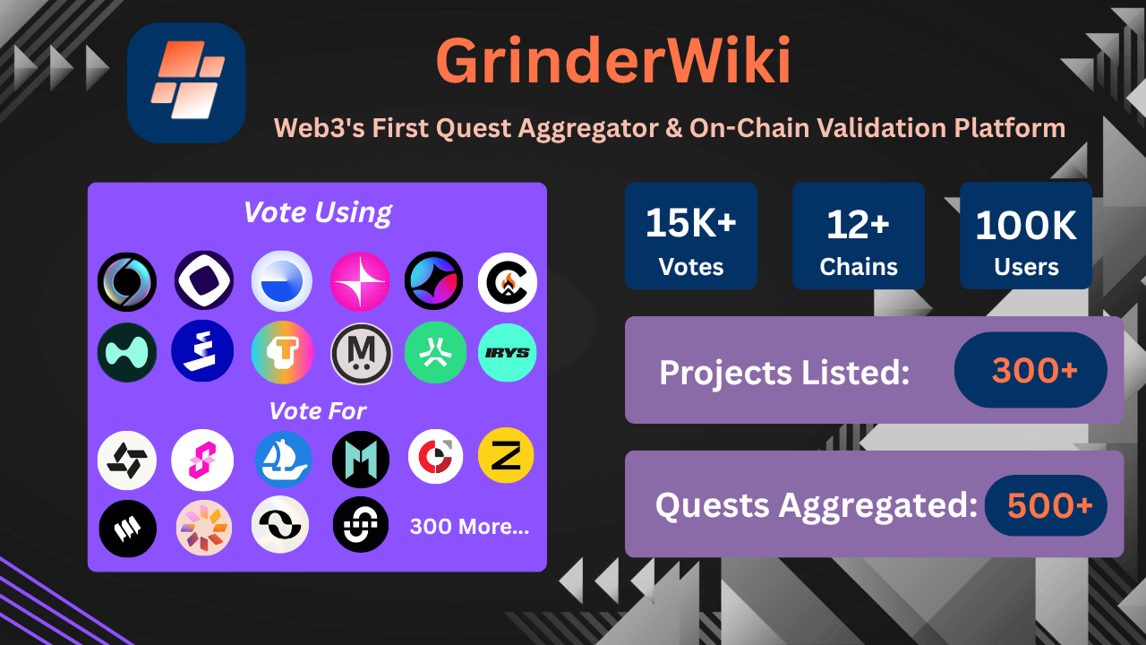 Grinder Wiki - World's First Blockchain Quest Aggregator | Crypto Airdrop Tracking